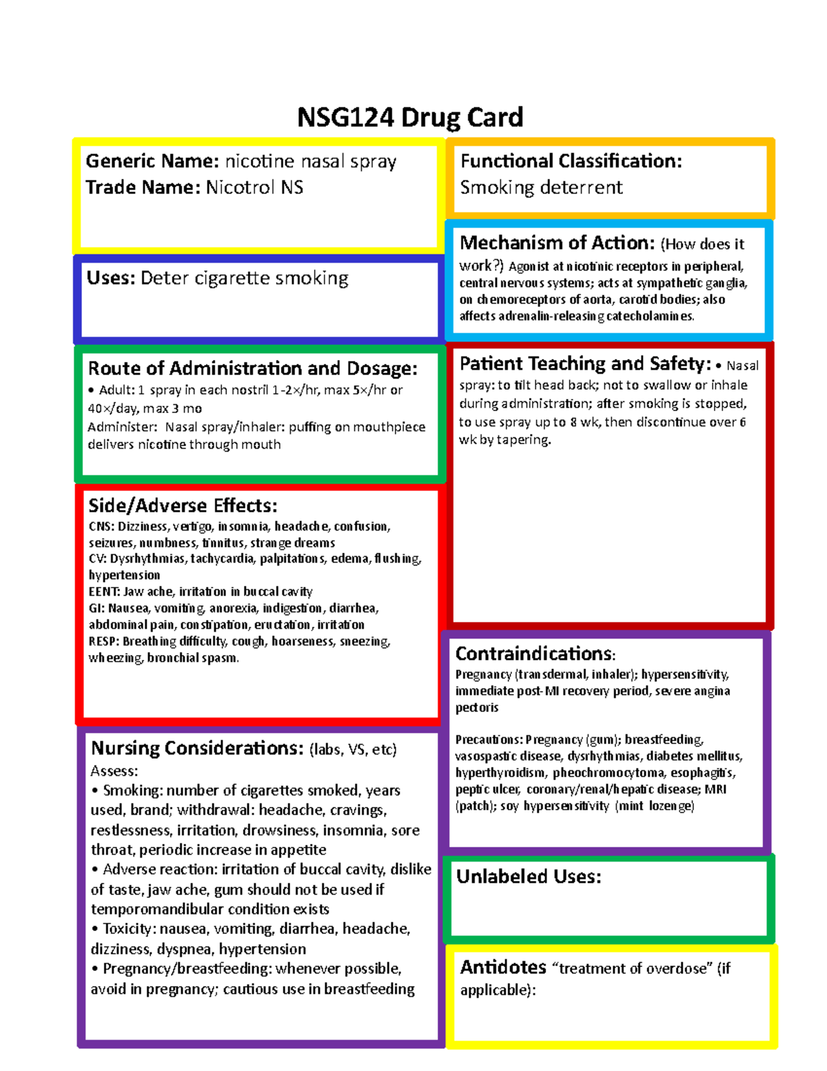 Nicotine nasal spray drug card week 12 - NSG 124 - Studocu