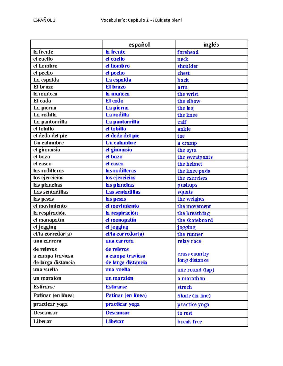 Copy of Spanish 3Chapter 2 Vocabulary - ESPAÑOL 3 Vocabulario: Capítulo ...