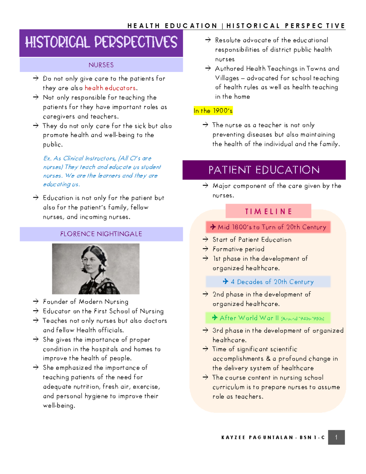 Historical Perspective Notes in Health Education - → Do not only give ...