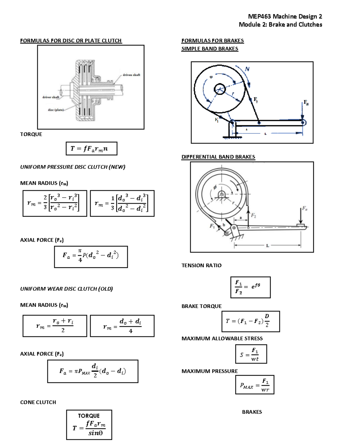 2.0-Brakes-and-Clutches - Module 2 : Brake and Clutches FORMULAS FOR DISC OR PLATE CLUTCH TORQUE ...