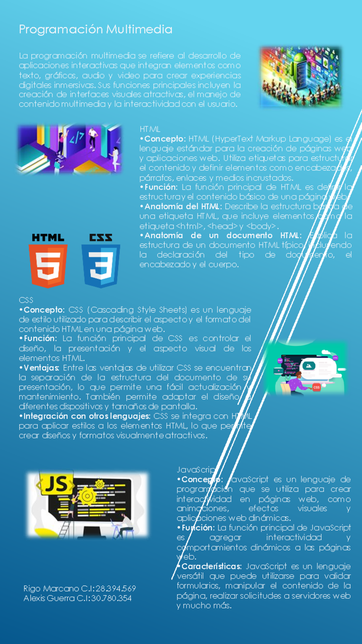 Infografia - informacion basica - Programación Multimedia La ...
