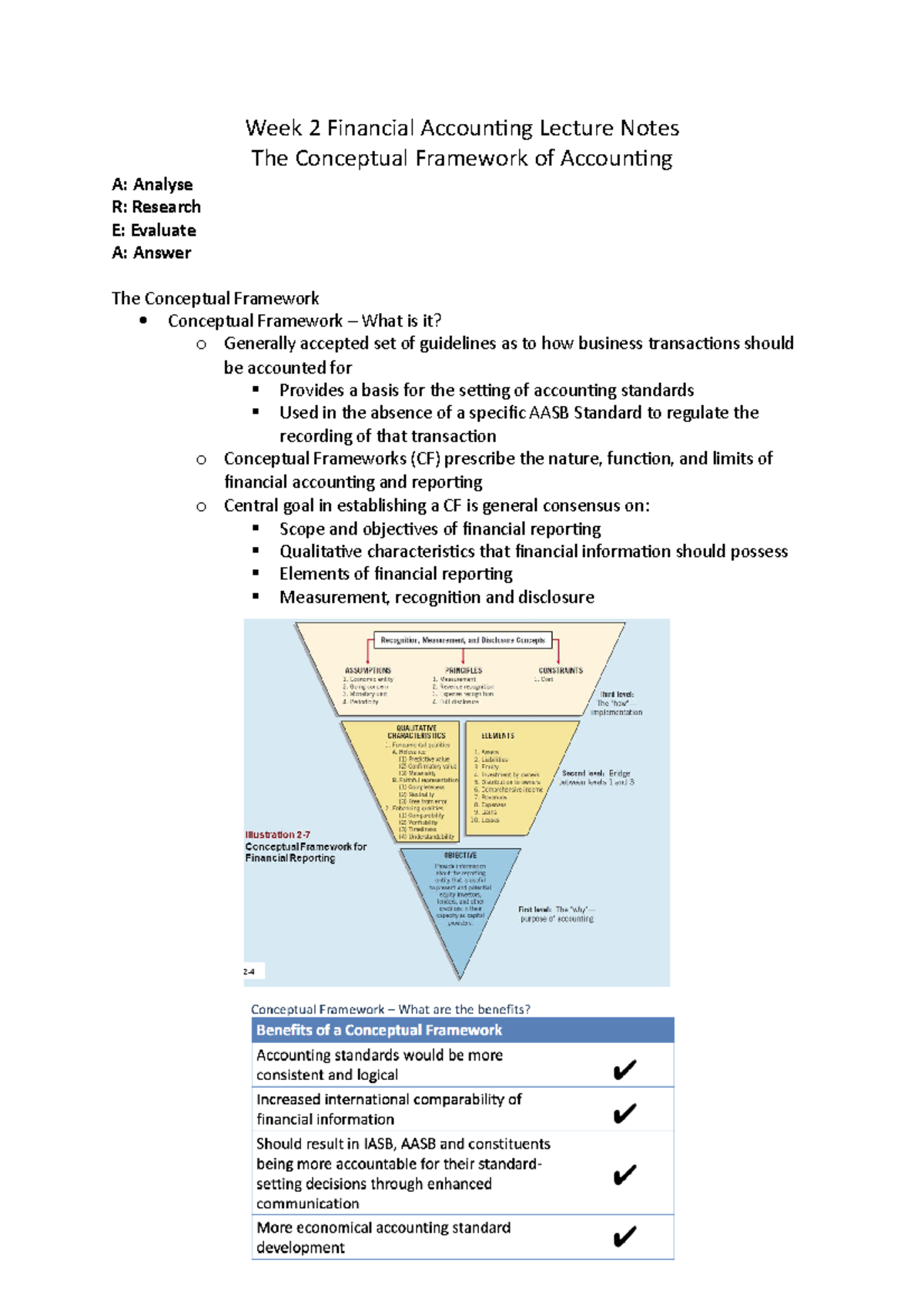 Week 2 Financial Accounting Lecture Notes - NOTE: AASB Conceptual ...