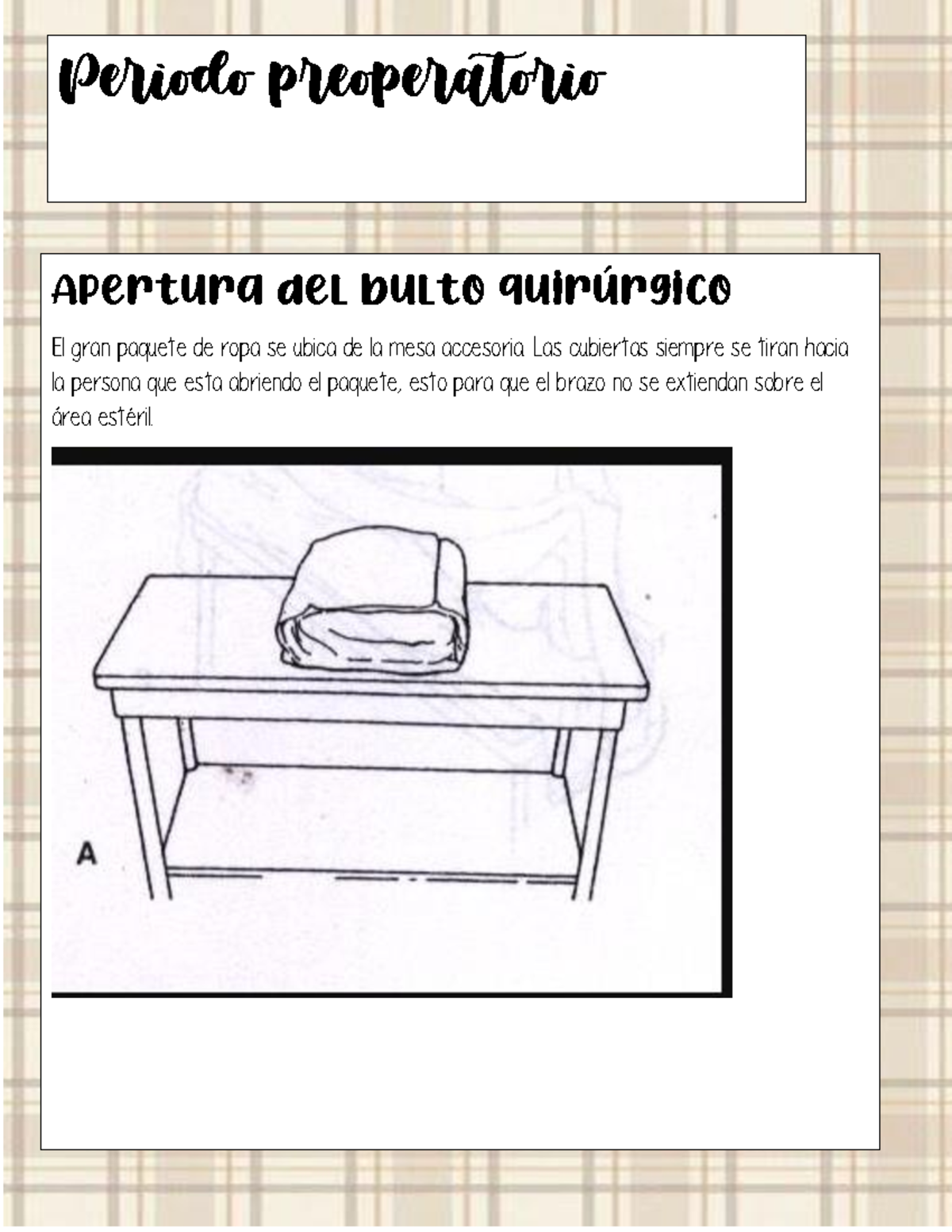 Proceso preoperatorio - Periodo preoperatorio Apertura del bulto quir ...