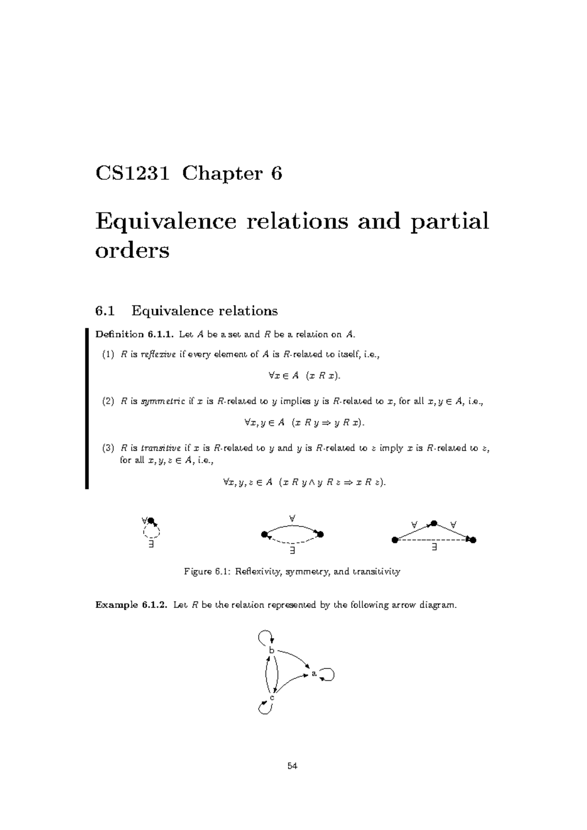 6 Erpo Notes Chapter 6 Lecture Notes Cs1231 Chapter 6 Equivalence Relations And Partial 2124