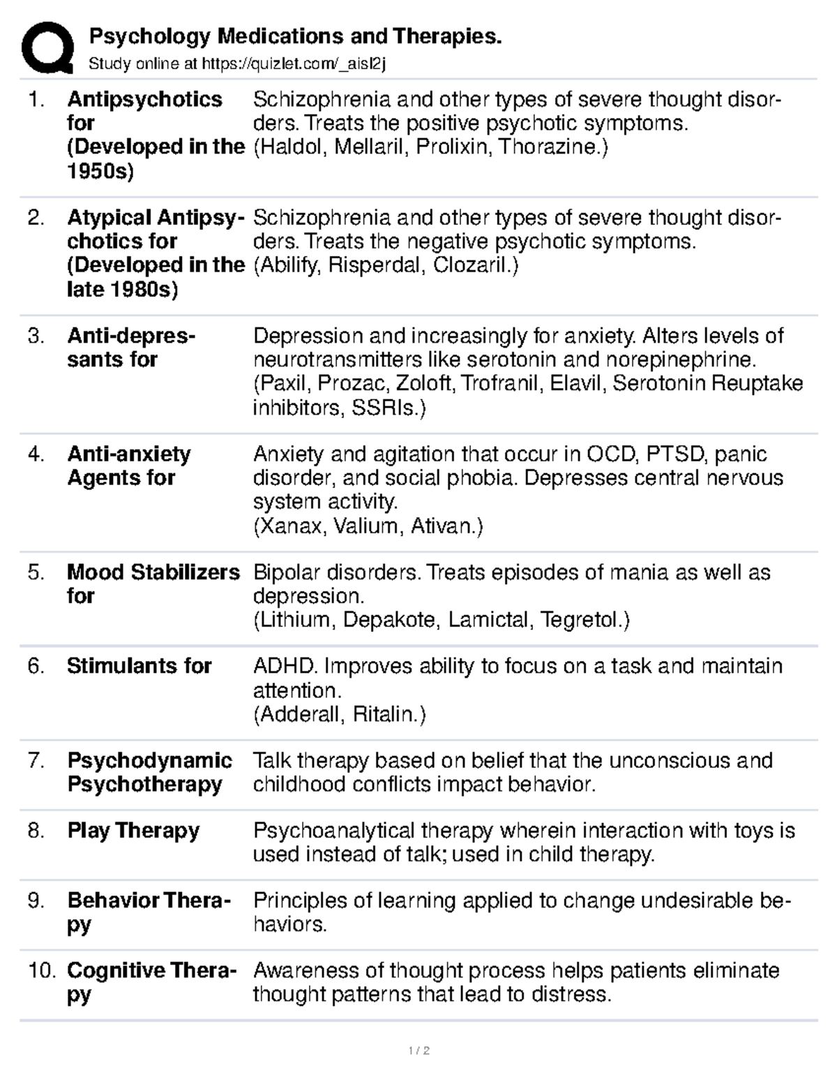 Psychology Medications and Therapies - Study online at quizlet/_aisl2j ...