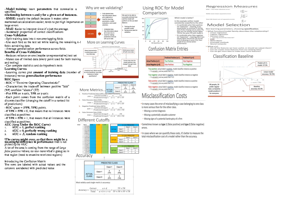 Cheat sheet - ds dsd - Model training: learn parameters that summarize ...