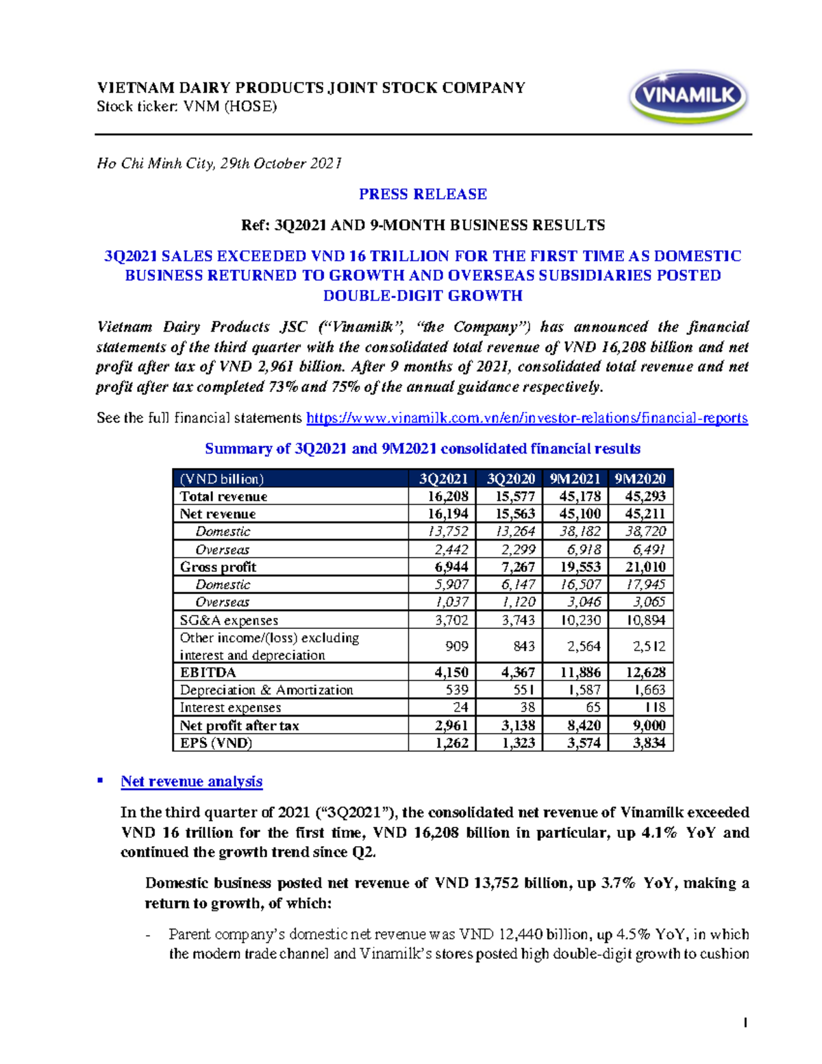 Vinamilk 2 - dfdfdfd - VIETNAM DAIRY PRODUCTS JOINT STOCK COMPANY Stock ...