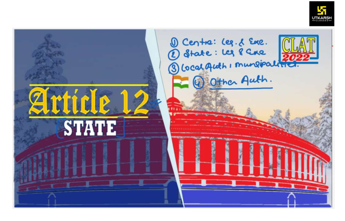 Article 12 of The Constitution of India #2 Definition of State All ...