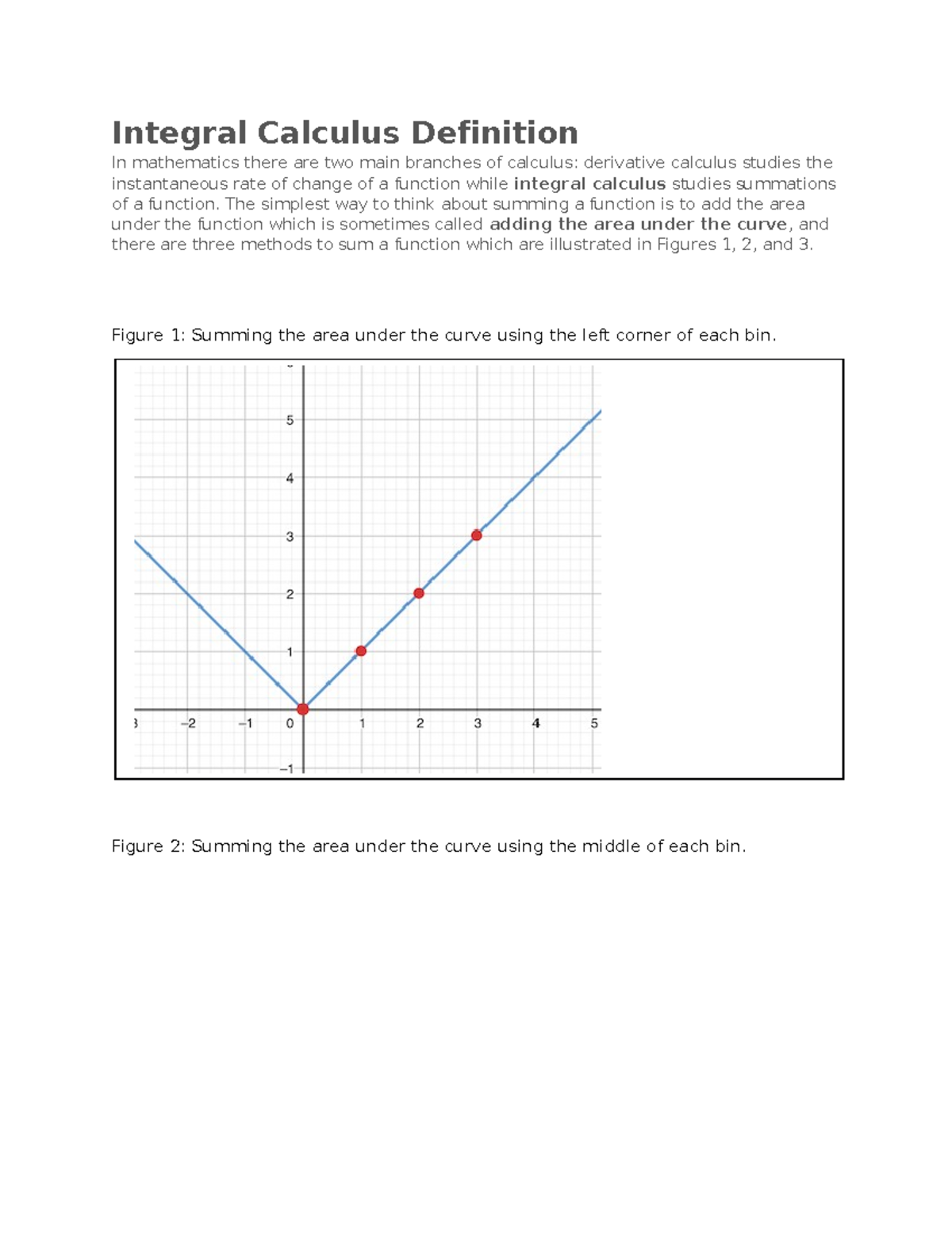 Integral Calculus Definition The Simplest Way To Think About Summing