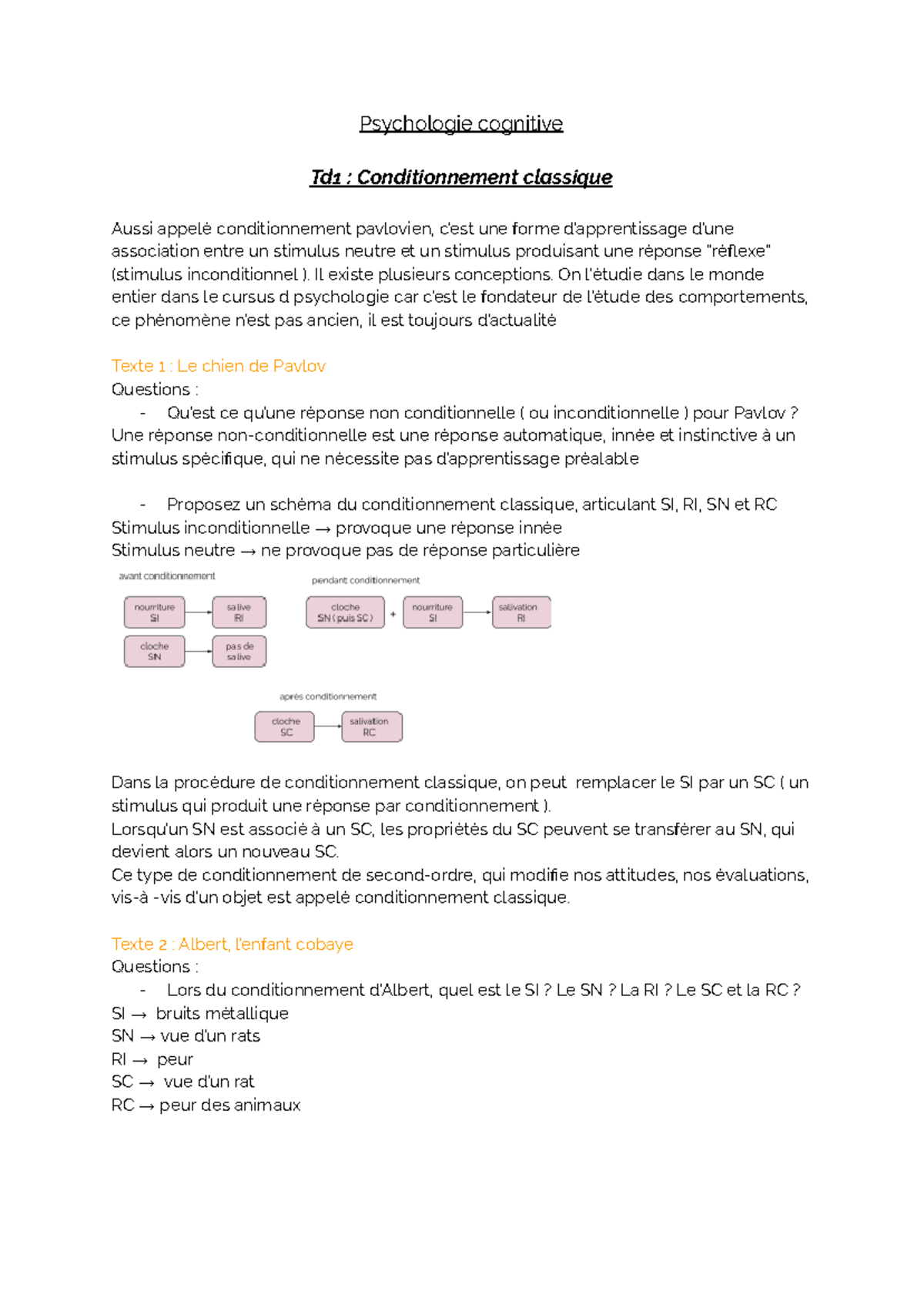 Td cognitive S2 - Psychologie cognitive Td1 : Conditionnement classique ...
