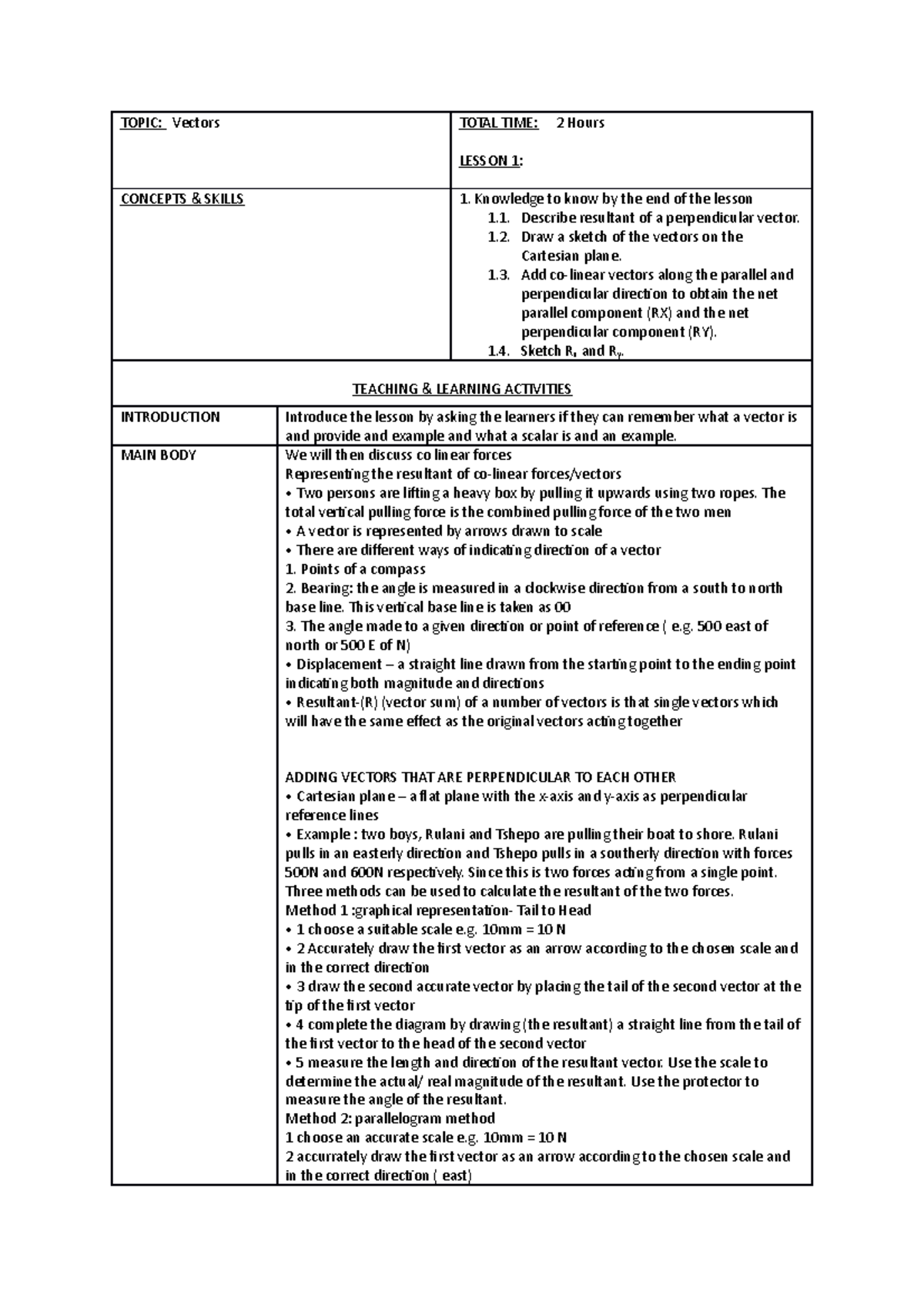 Lesson 1 Vectors - Teaching notes - TOPIC: Vectors TOTAL TIME: 2 Hours ...