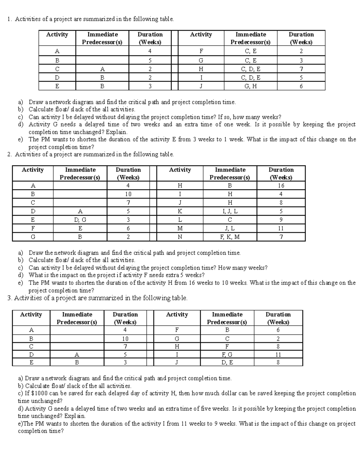 Problems on Network diagram and Critical path, CPM 1 - 1. Activities of ...
