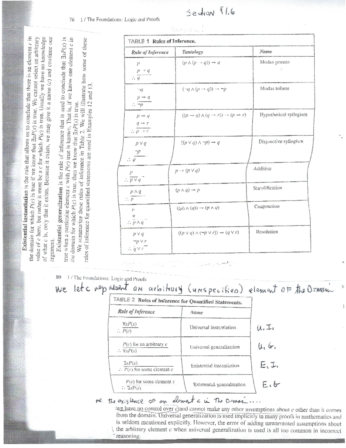 Rules of Inference; Tables from p 76 80 of the textbook - Gestion de la ...