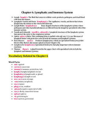 ATI's Active Learning Template on Hypervolemia - ACTIVE LEARNING ...