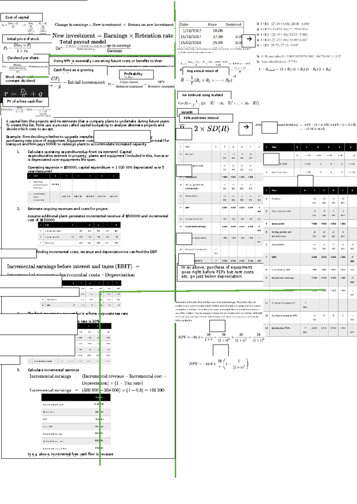 Intro to Finance final exam formual sheet - ⬇️ Stock return with ...
