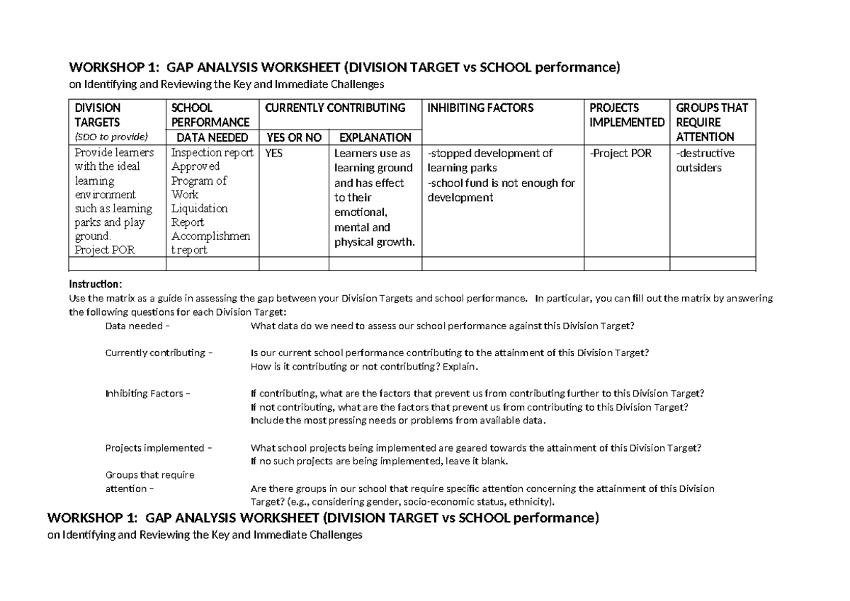 GAP Analysis project POR - WORKSHOP 1: GAP ANALYSIS WORKSHEET (DIVISION TARGET vs SCHOOL - Studocu