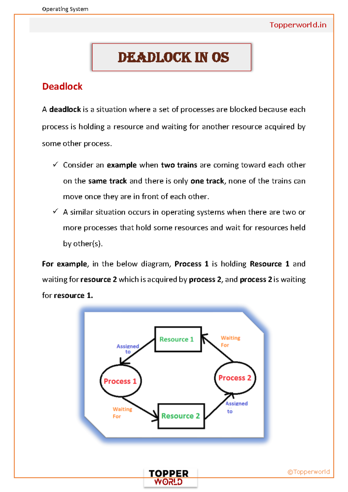 Dead Lock in Operating System - Topperworld Deadlock A deadlock is a ...