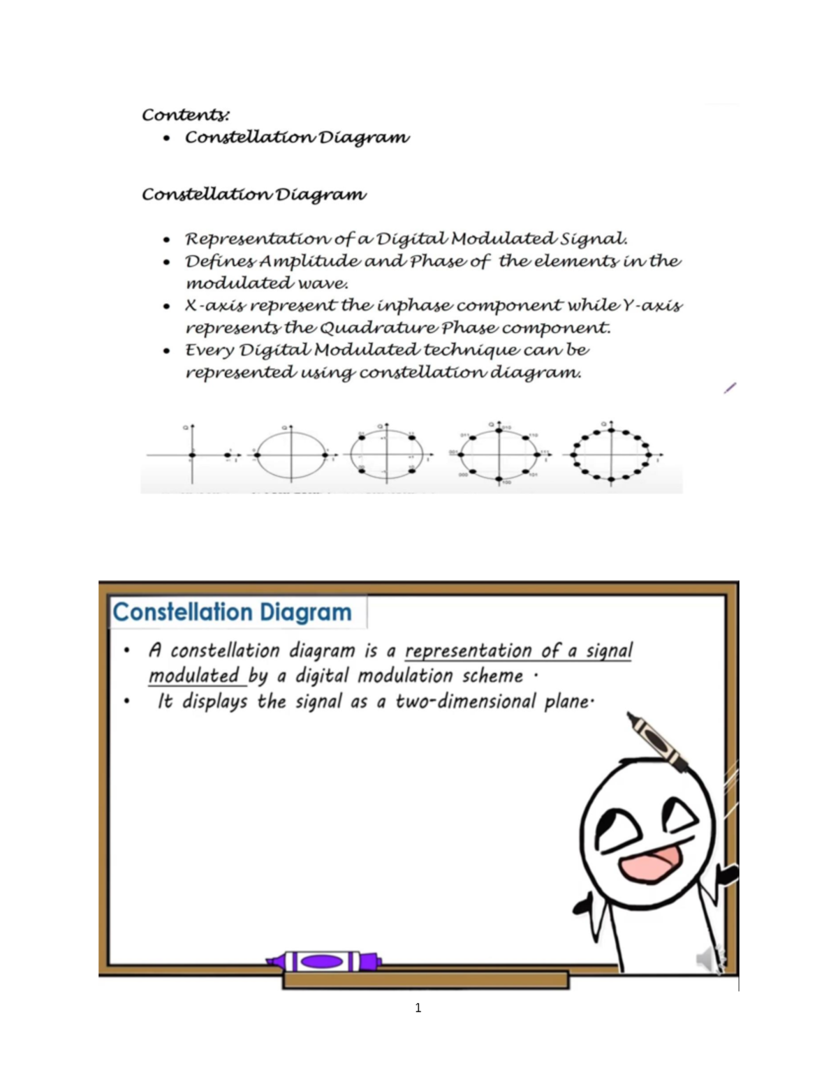 Constellation Diagram - Digital Signal Processing - Studocu