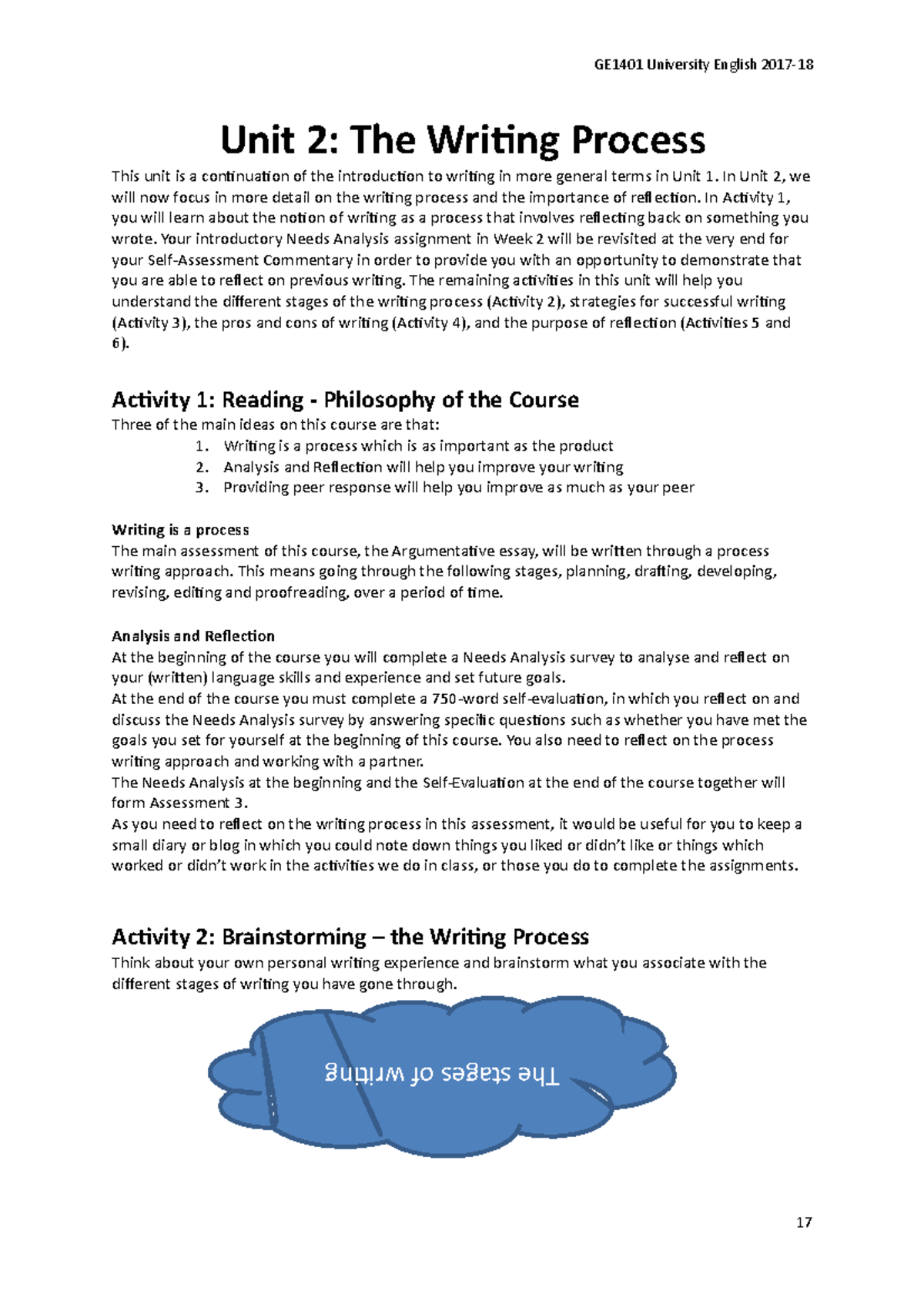 Unit 2 The Process of Writing July 2017 - GE1401 University English ...