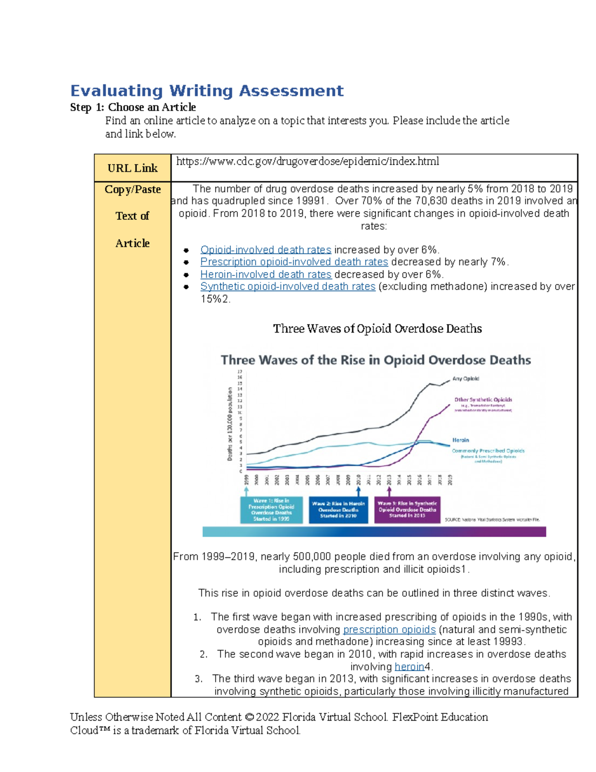 106 - notes - Evaluating Writing Assessment Step 1: Choose an Article ...