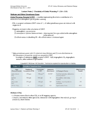 Lab Report Grading Scheme V1 - Section 28 Lab Report Grading Scheme: 1. Prelab (20 pts.) 2 ...