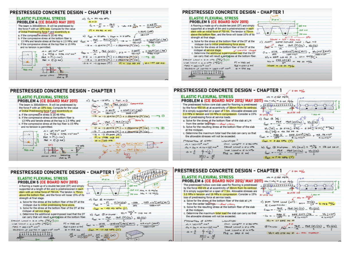 PRE- Stressed - Civil Engineering - Studocu