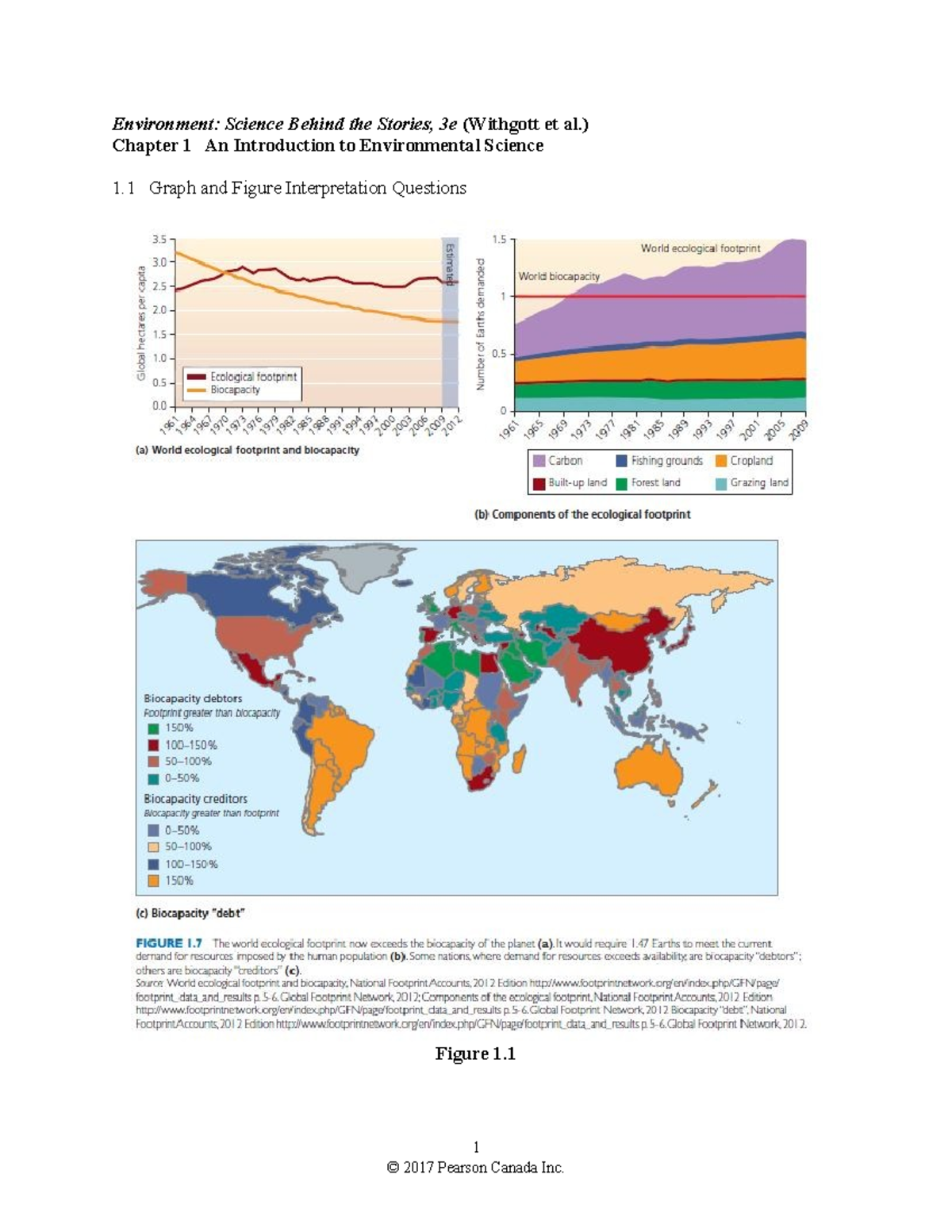 0321931467 Test Bank withgott tb ch01 - Environment: Science Behind the ...