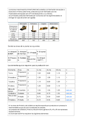 Trabajo laboratorio - wefwefwef - Estrategia de Procesos Vlahovic (2010 ...