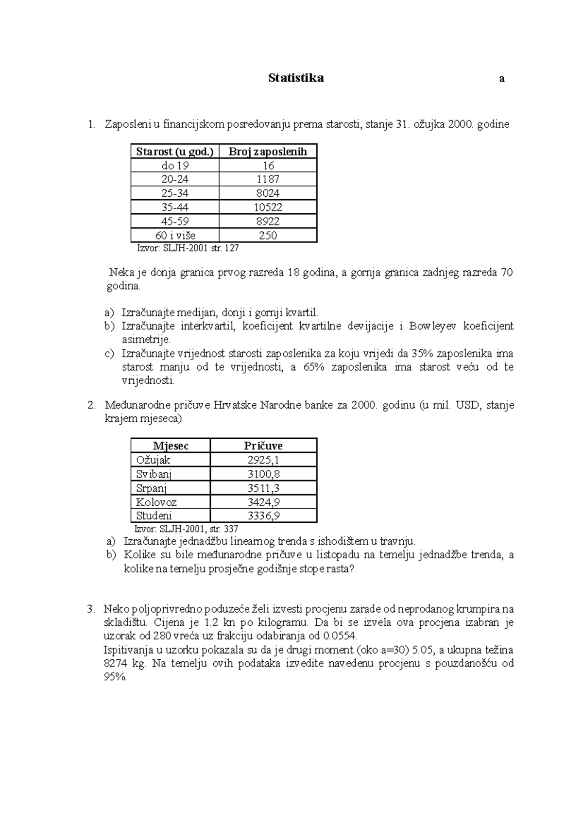 Statistika ispit A - Statistika a 1. Zaposleni u financijskom ...