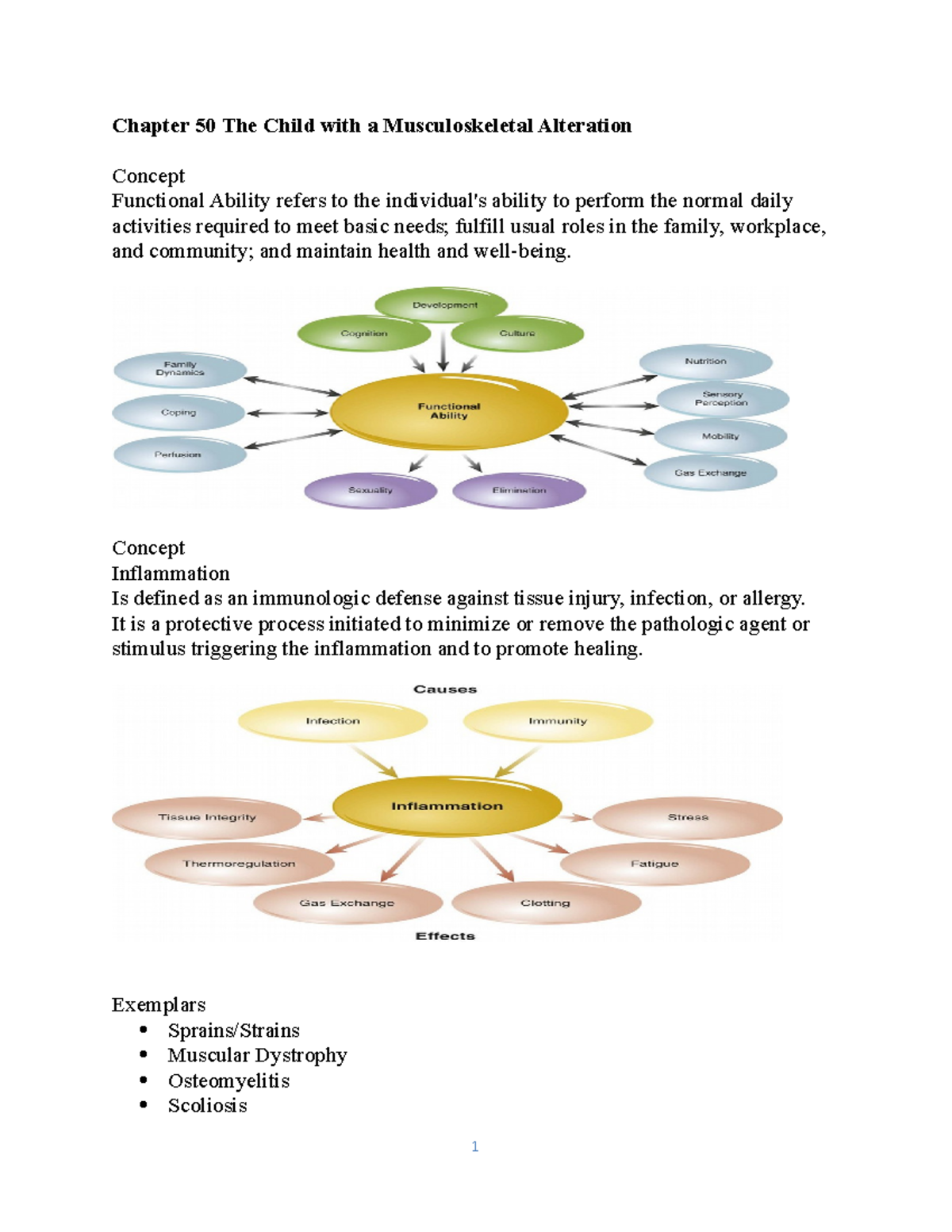 NUR 113 Concept.Functional Ability.Notes.Chapter 50.Musculoskeletal ...
