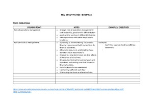 Finance Quick Reference - Cheat Sheet - HSC Business Studies Quick ...