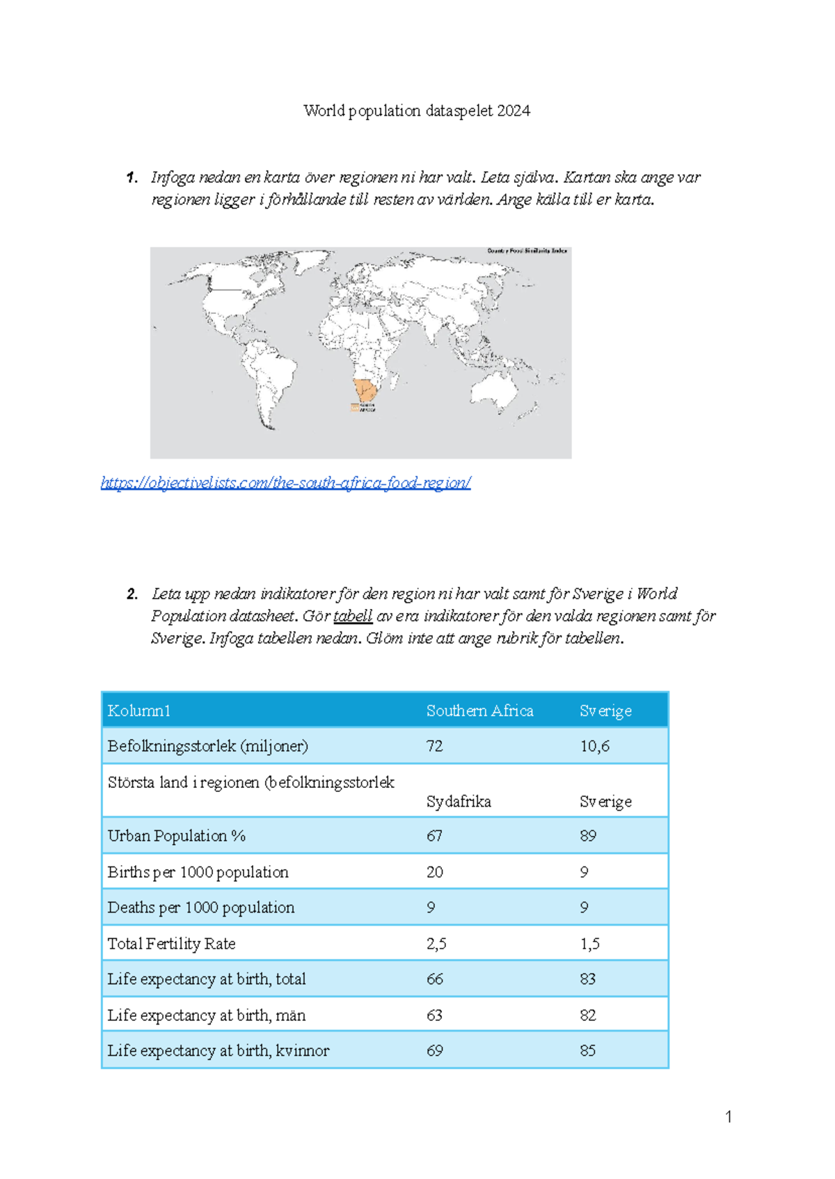 World Population datasheet 2024 - World population dataspelet 2024 1. Infoga nedan en karta över ...