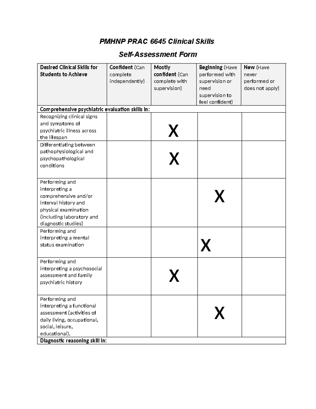 WK1Assgn 2 practicum assessment - PMHNP PRAC 6645 Clinical Skills Self ...