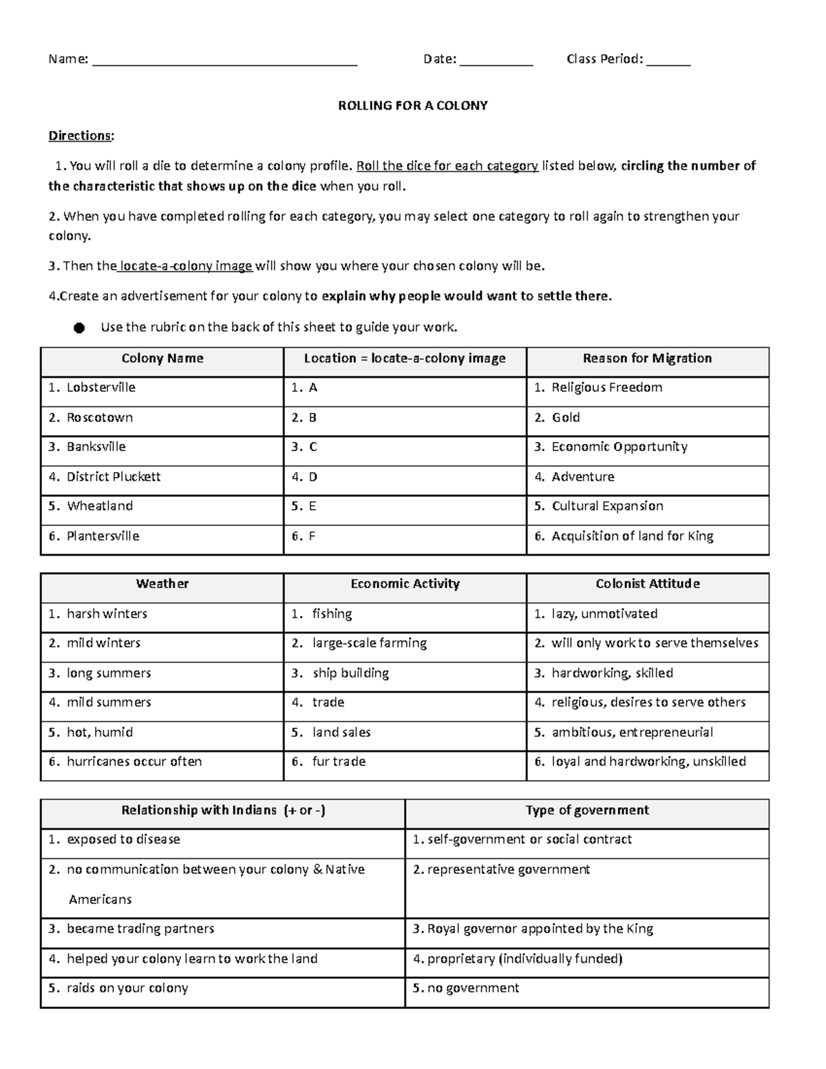 Copy of Colonial Regions RA - Roll A Colony - ROLLING FOR A COLONY ...