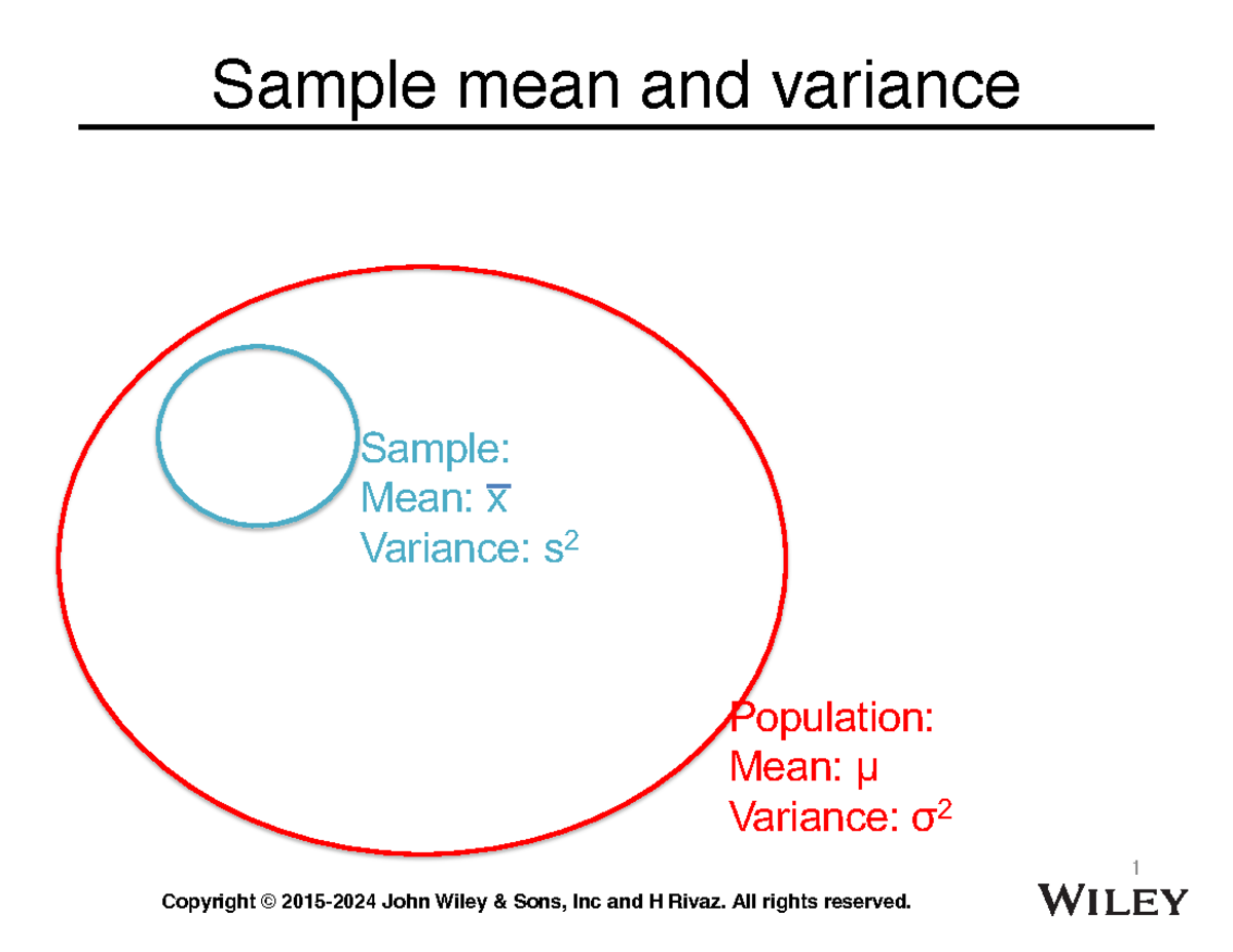 W09 2 Ch7 And8 Point Estimators Unbiased Estimators Confidence