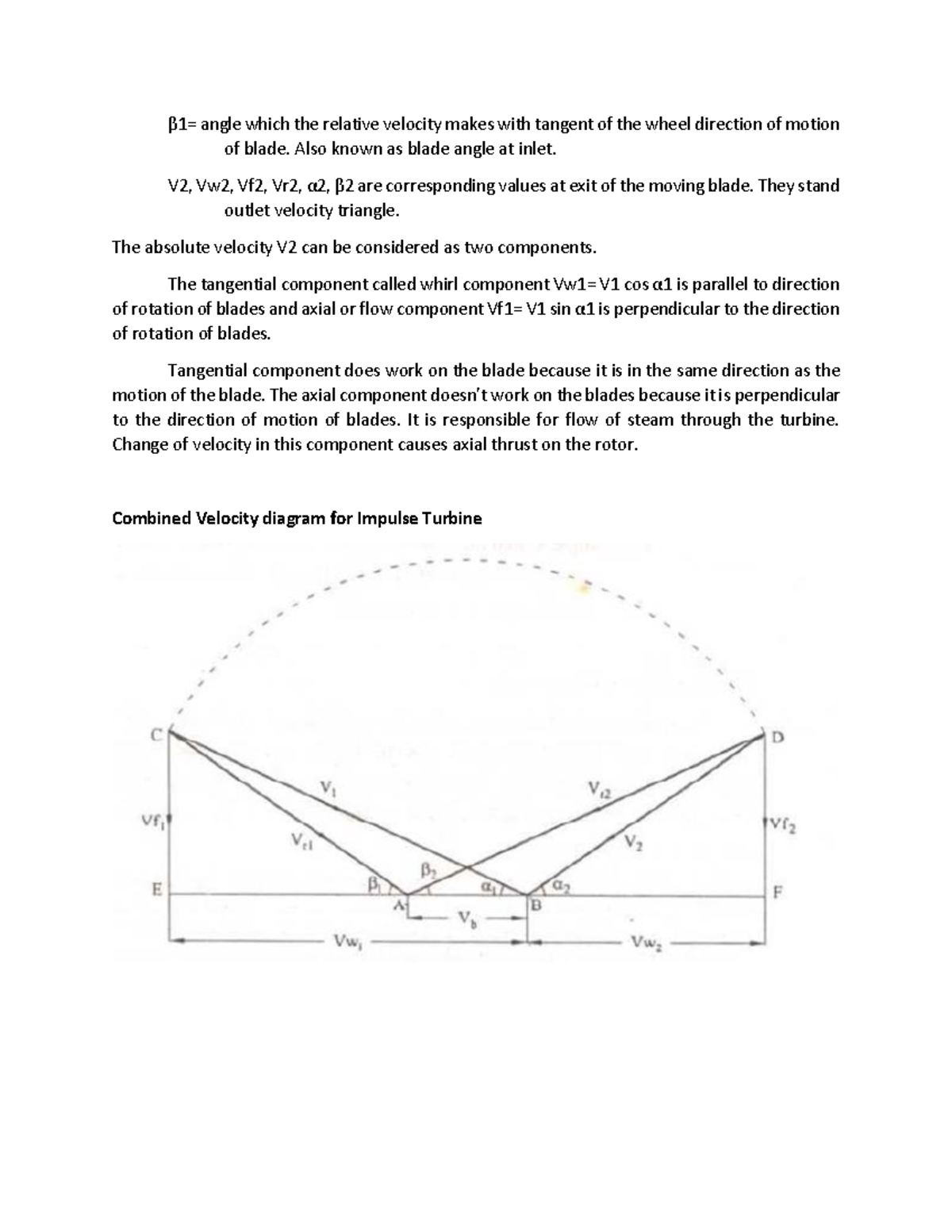 Unit 3 Notes-1-3 - Complete notes on velocity diagram and analysis of ...