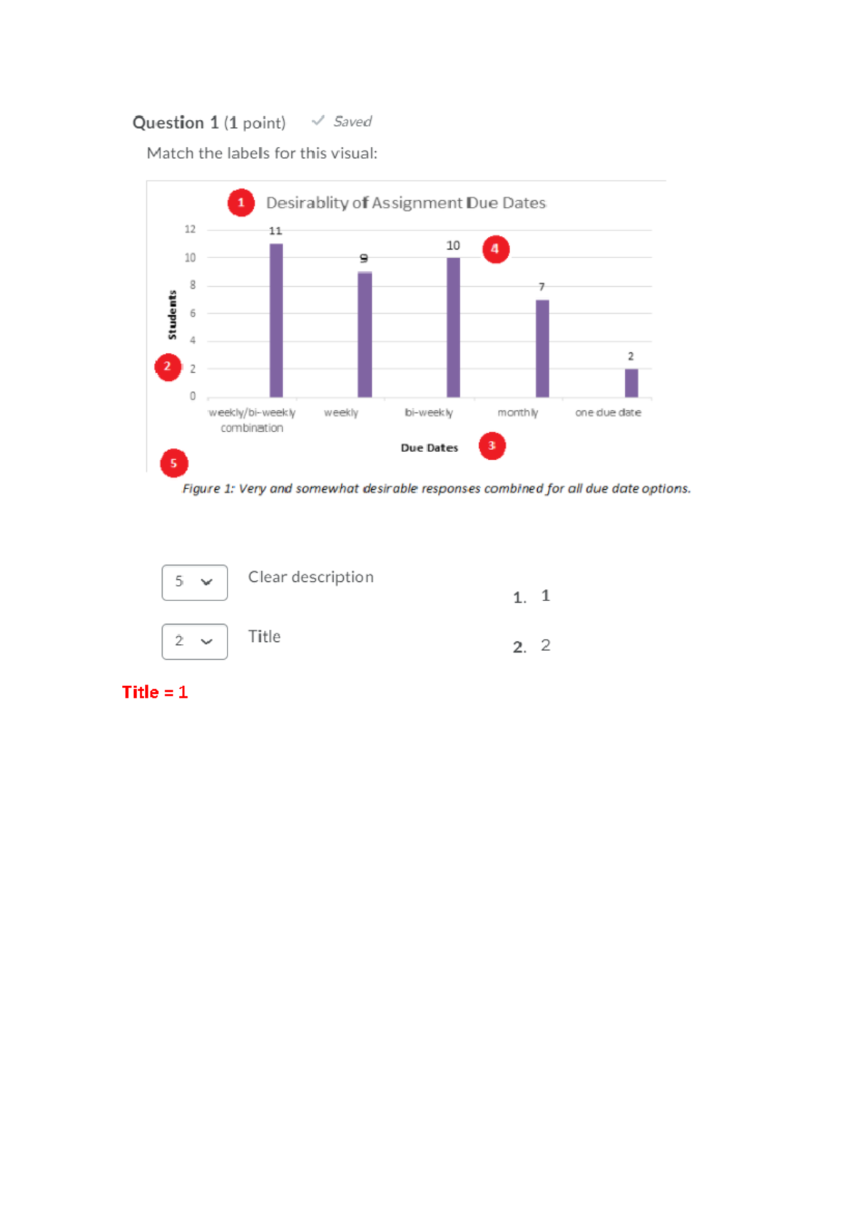 Quiz 10 comm - Quiz for communication - COMM8200- Title = It was wrong, but I don ́t know where ...