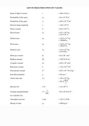 SP015 Pre-Lab Module Answer - EXPERIMENT 1: MEASUREMENT AND UNCERTAINTY ...
