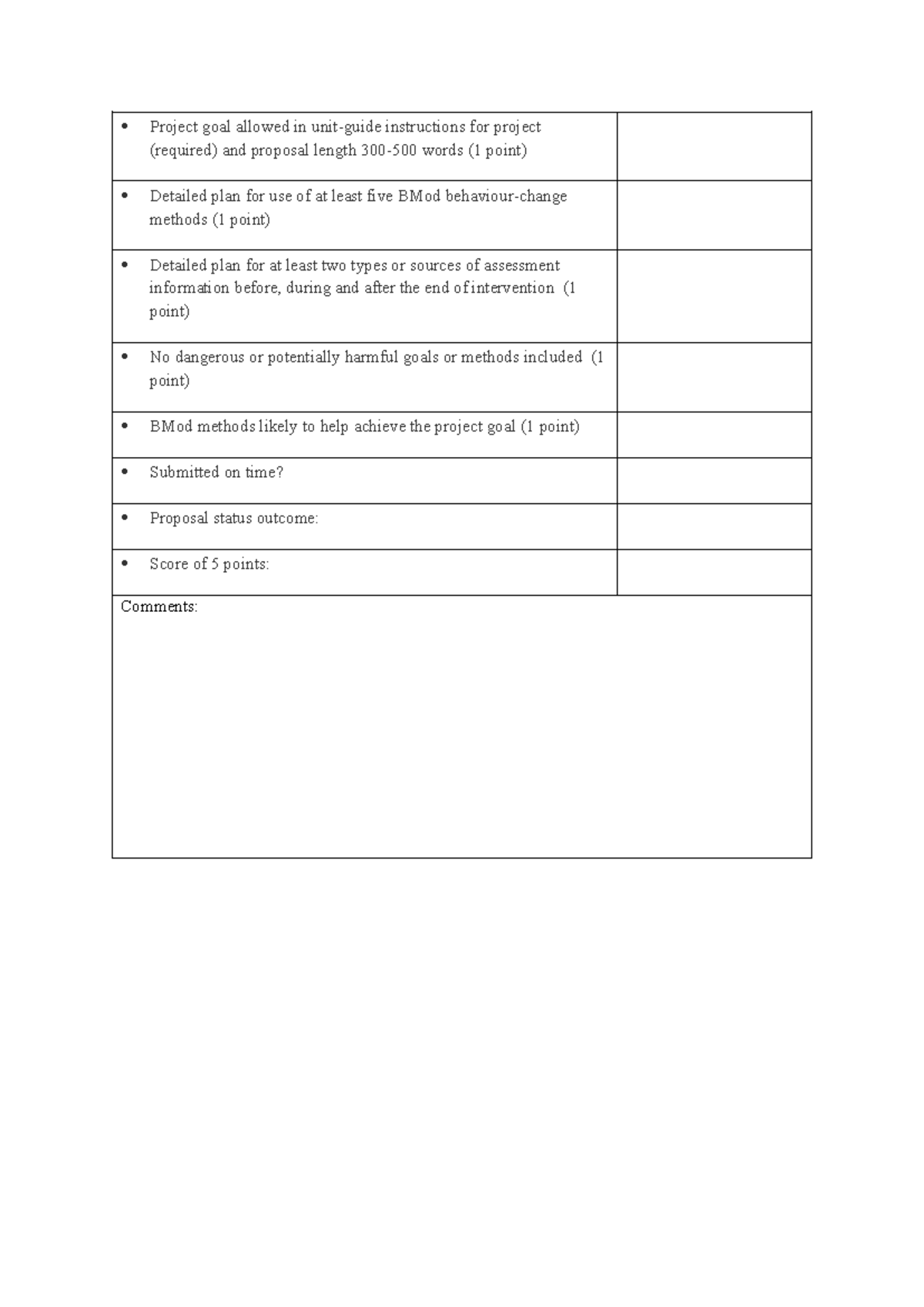 BMod 2022 Project Proposal Evaluation Form - Project goal allowed in ...