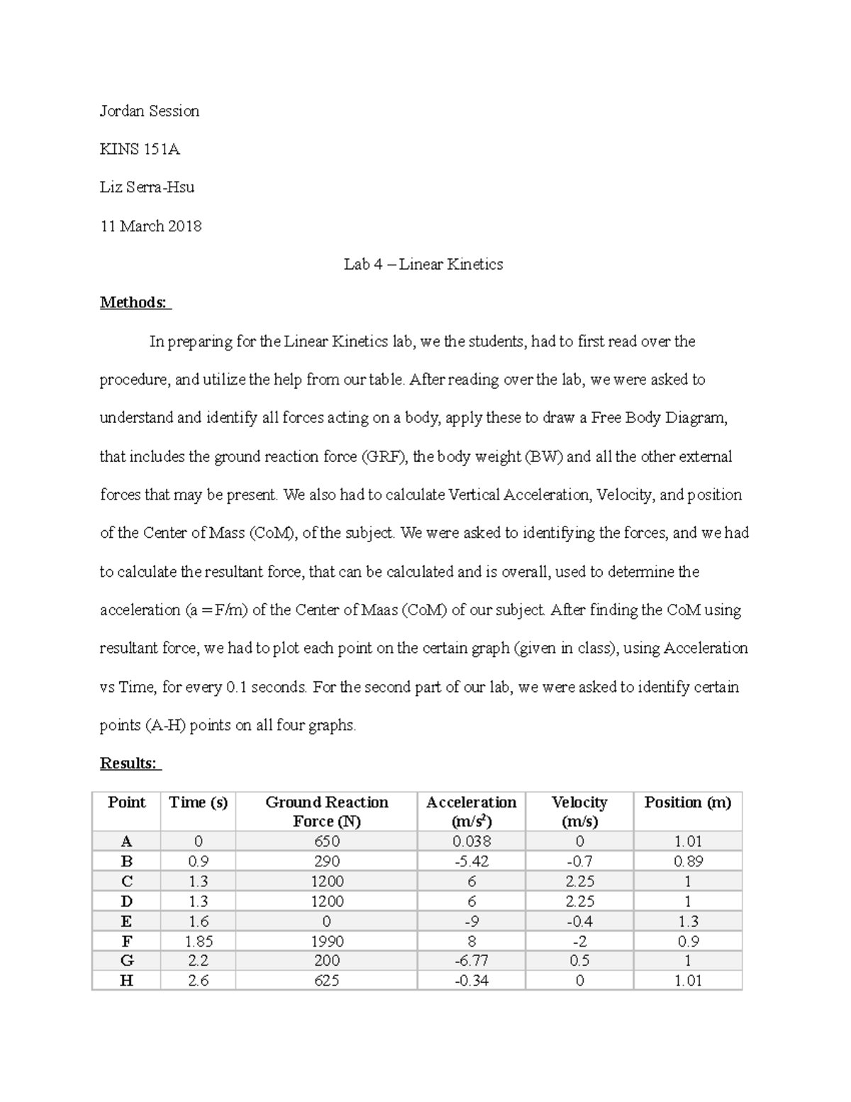 KINS 151A - Lab 4 - Lab 4 - 100/100 - Jordan Session KINS 151A Liz ...