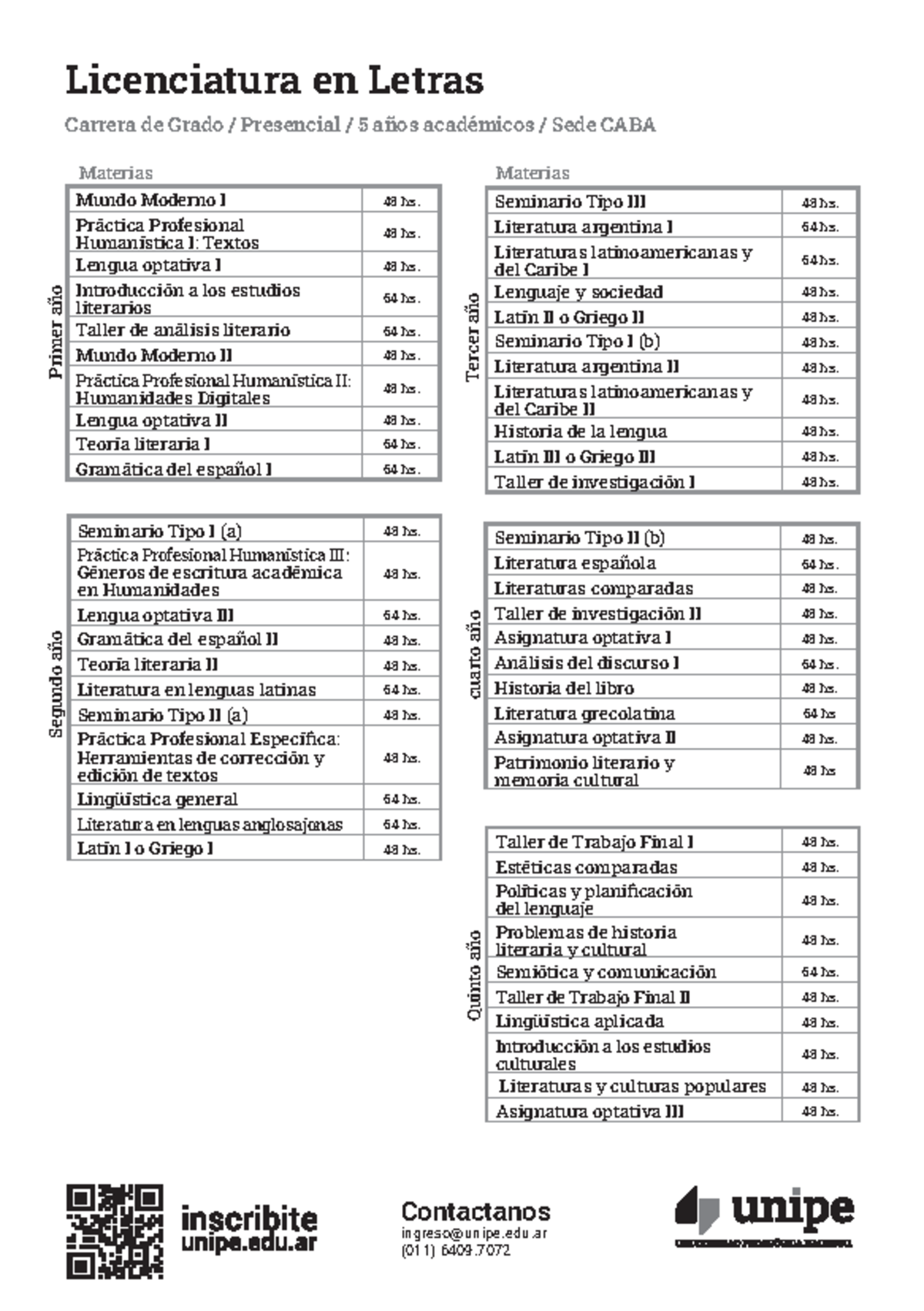 Lic letras web (21) - Licenciatura en Letras Carrera de Grado ...