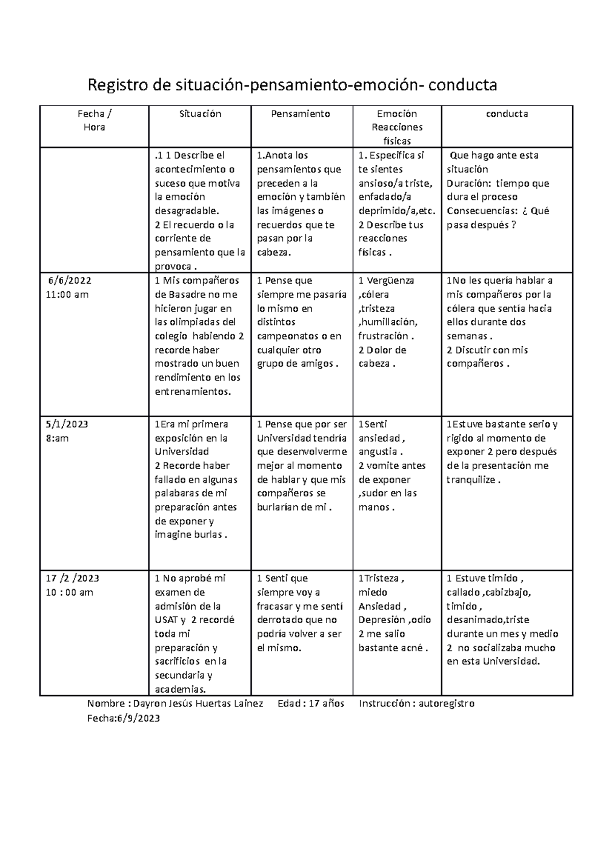 Registro De Situacion Emocion Pensamiento Conducta Registro De