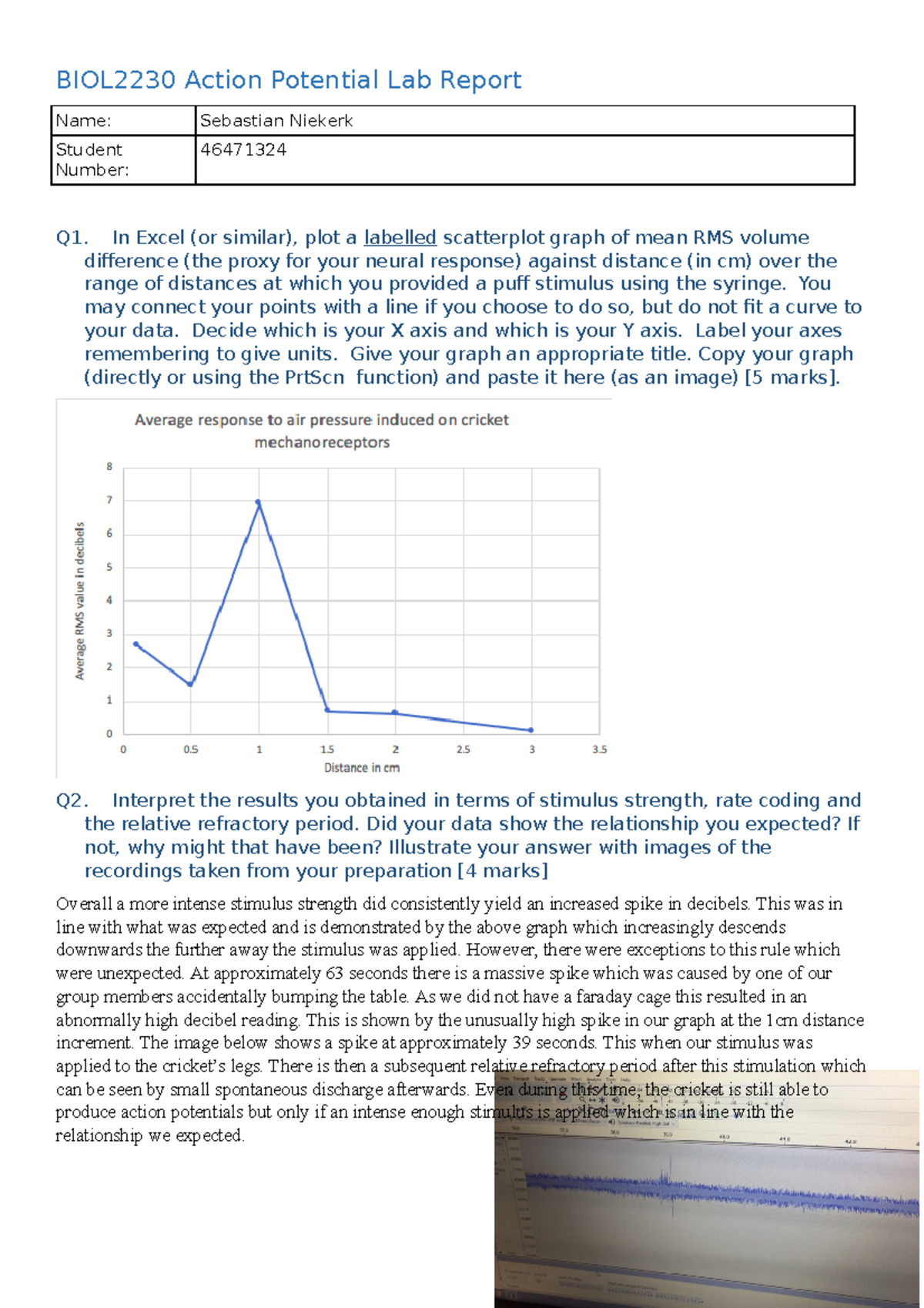 Lab Report 1 Action Potentials - BIOL2230 Action Potential Lab Report ...