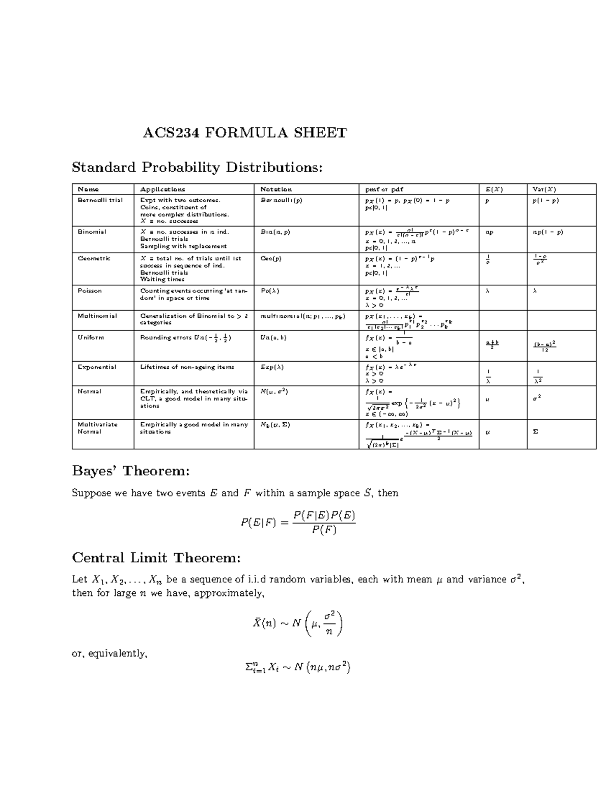 ACS234 S1S2 formula sheet - ACS234 FORMULA SHEET Standard Probability ...