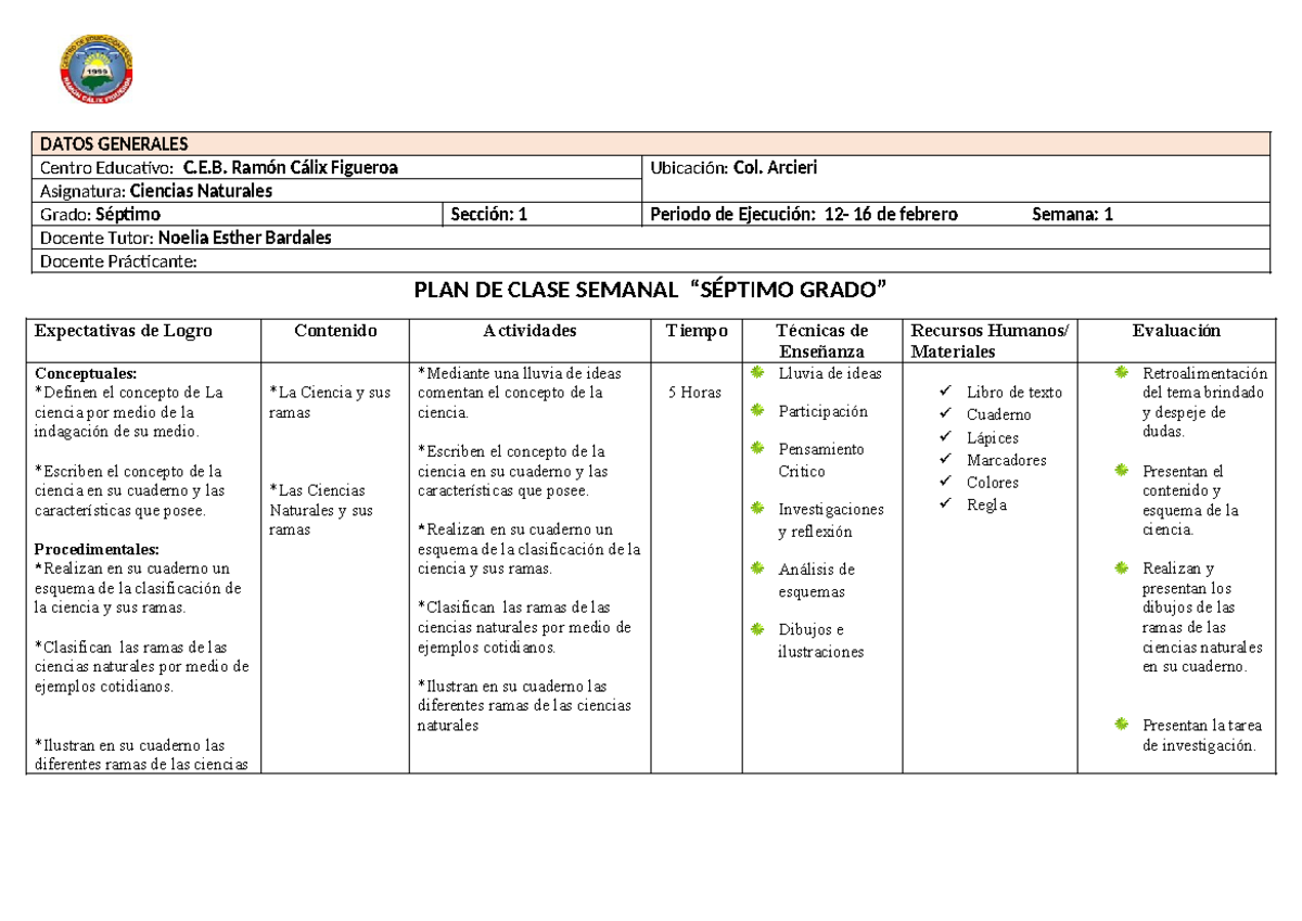 Plan de clases tema la ciencia, asignatura Ciencias Naturales, séptimo o grado - DATOS GENERALES ...