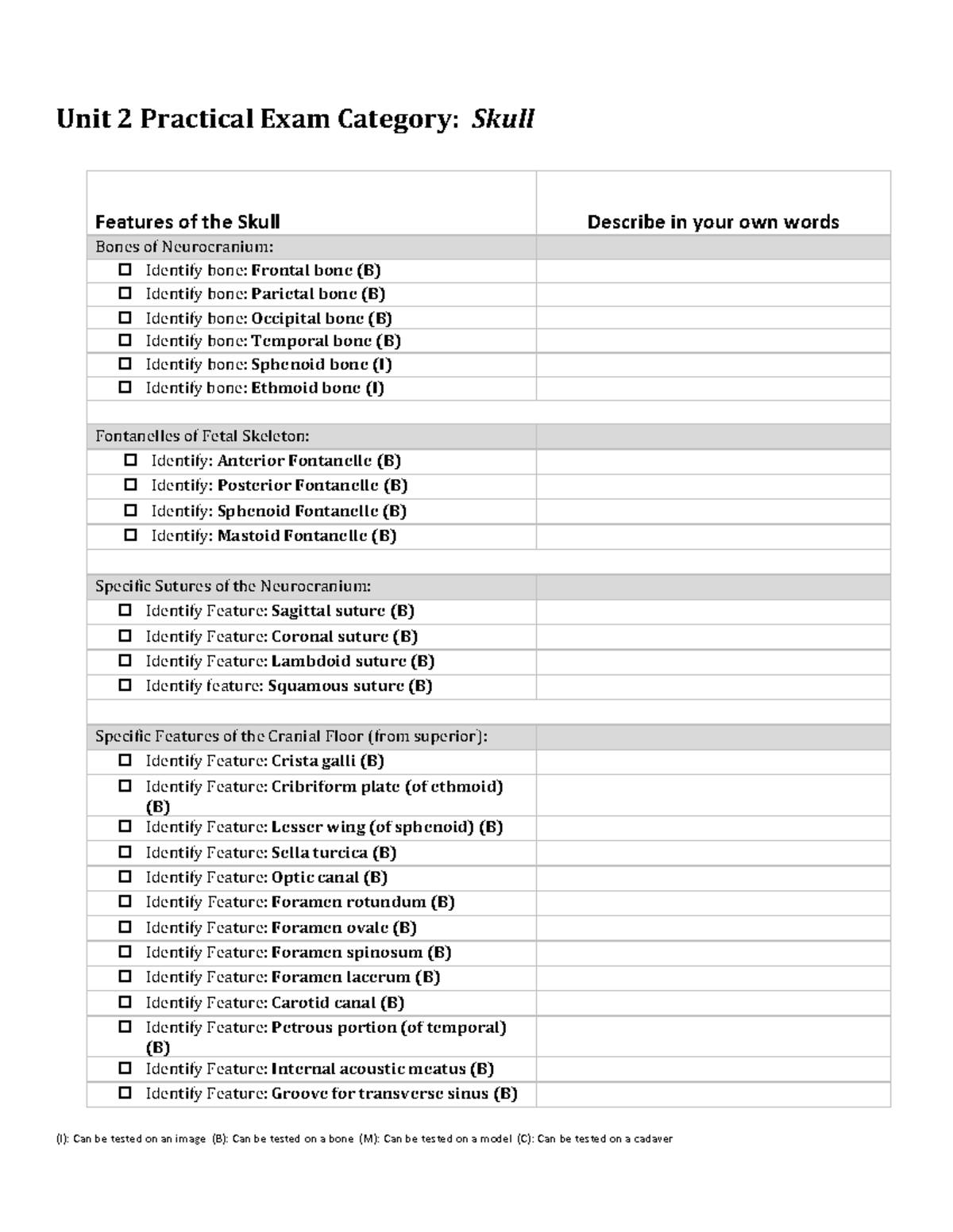 Unit 2 Practical Wordbank and Concept Outline Worksheets - (I): Can be ...