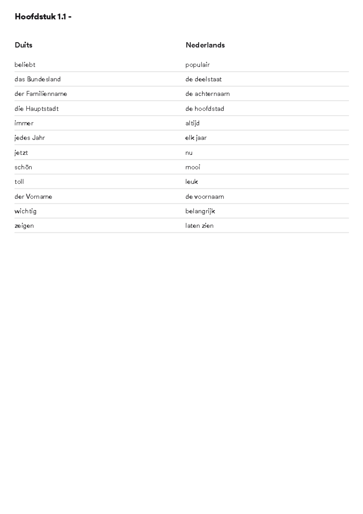 Print de lijst hoofdstuk-11- Study Go - Duits - Hoofdstuk 1 - Duits ...