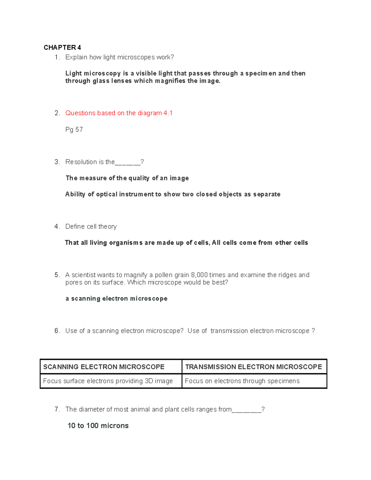 EXAM 2 Chapter 4-9 - Study Guide - CHAPTER 4 1. Explain how light ...