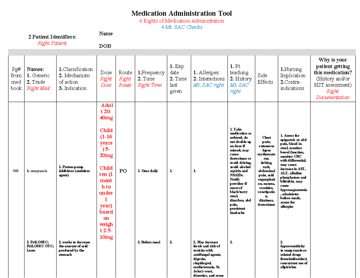 Medication Administration Tool copy - Medication Administration Tool 6 ...