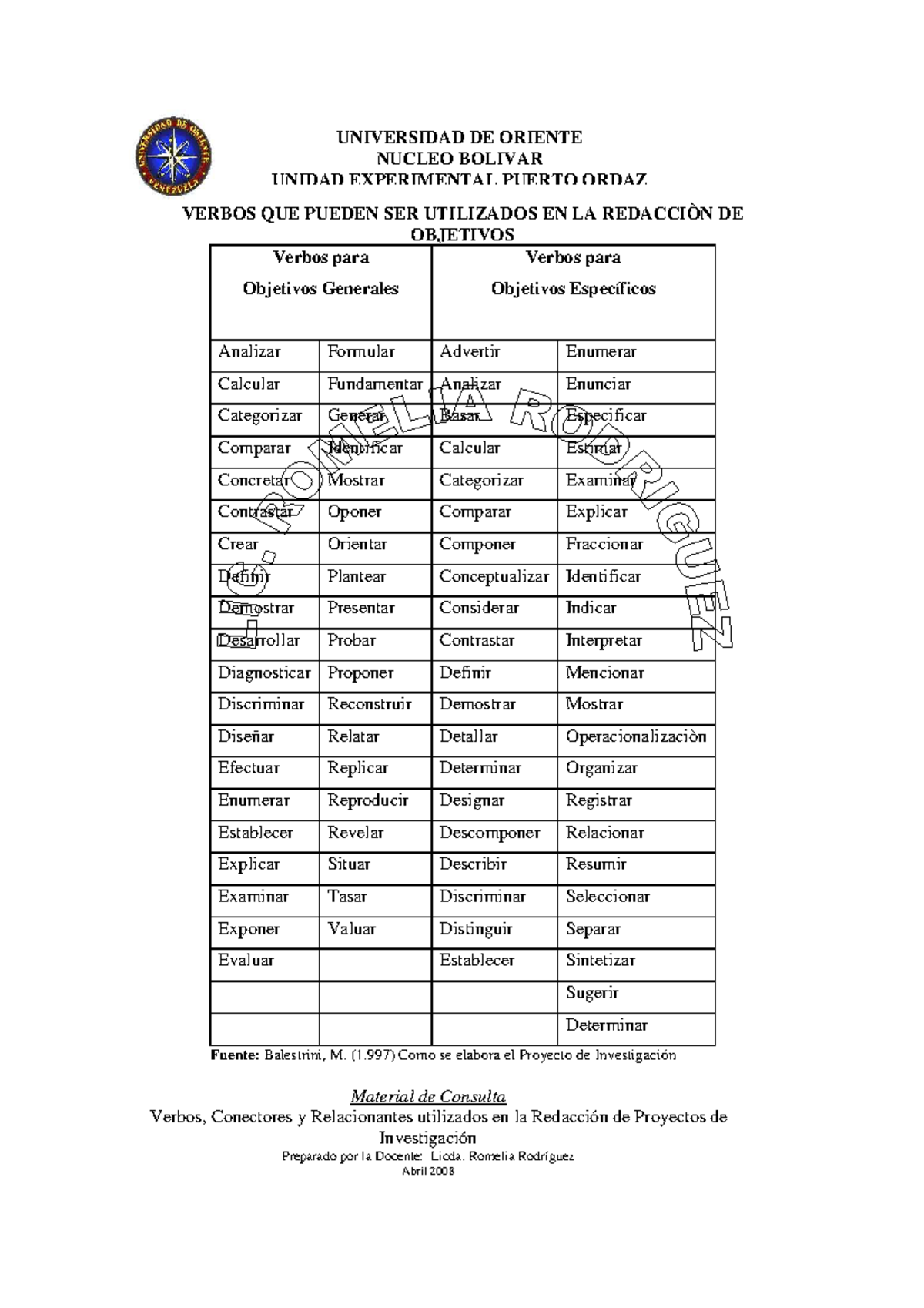 6263357 Verbos Conectores y Re Lac Ion Antes Que Pueden Ser Utilizad e2 ...